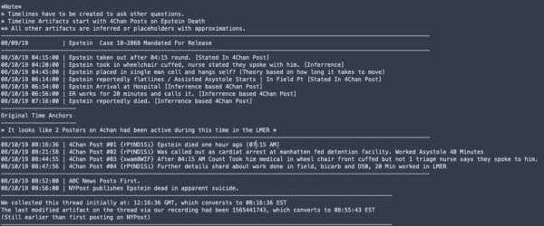 Timeline Analysis | Epstein Death Reported on 4Chan Before Announced ...